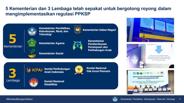 PPKSP PENCEGEHAN PENANGANAN KEKERASAN DI SATUANPENDIDIKAN.pptx