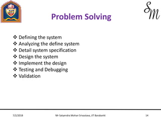 Principal of Programming Language | PPT