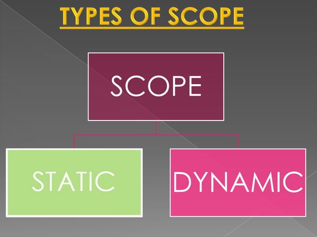 Scope - Static and Dynamic | PPTX