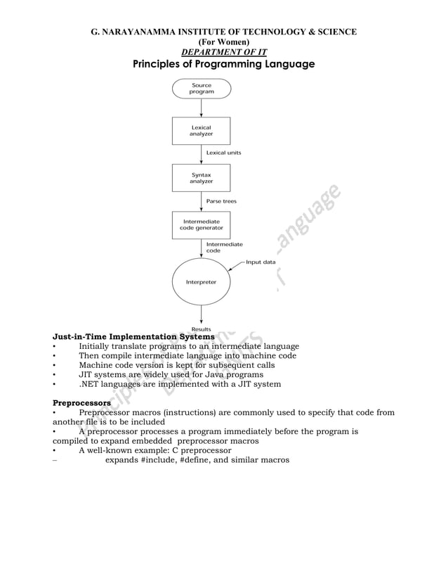 Principles Of Programming Languages Detail Notes Pdf Programming Languages Computing
