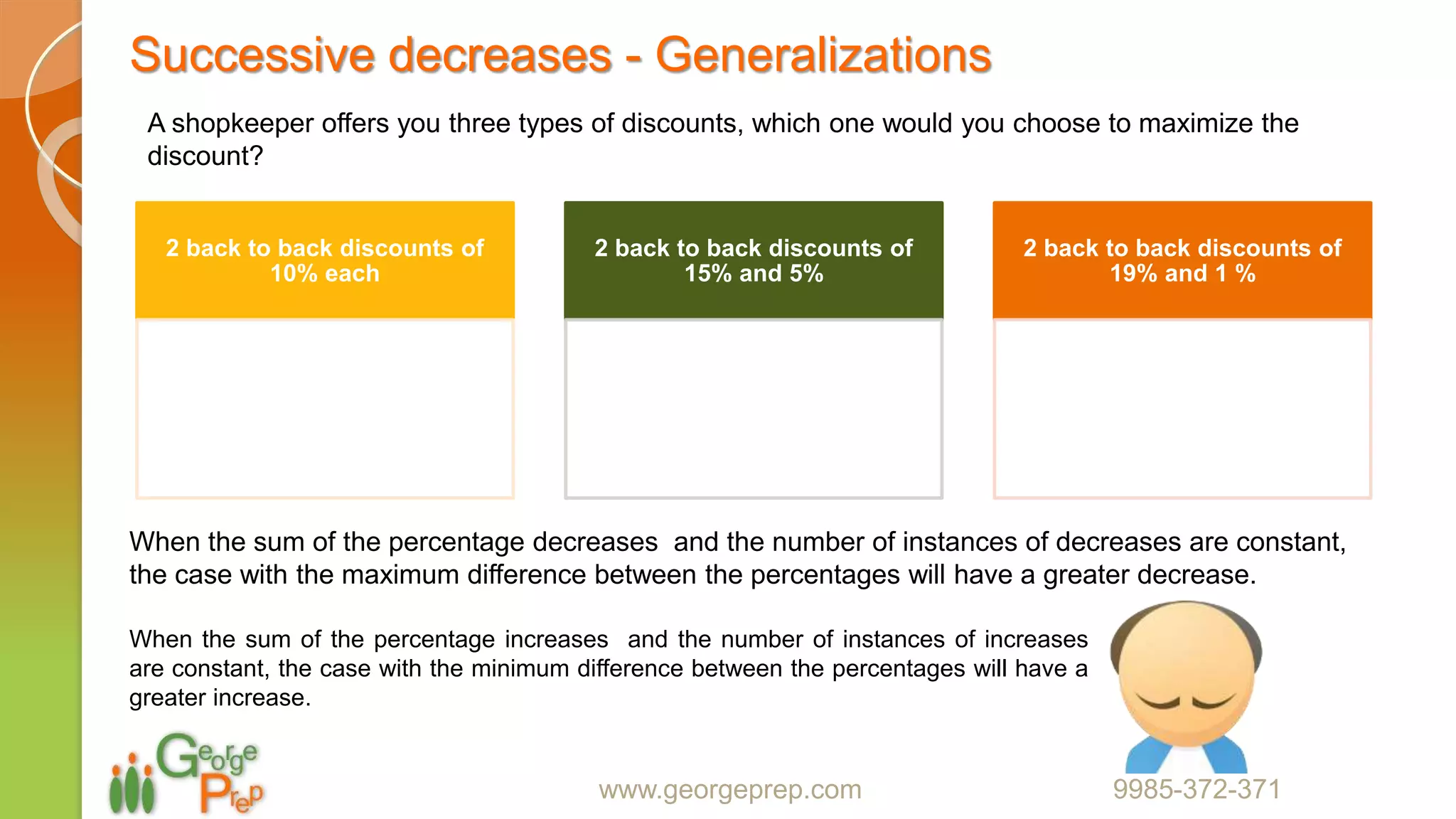 Percentages, Profit and Loss Session 1 | PPTX