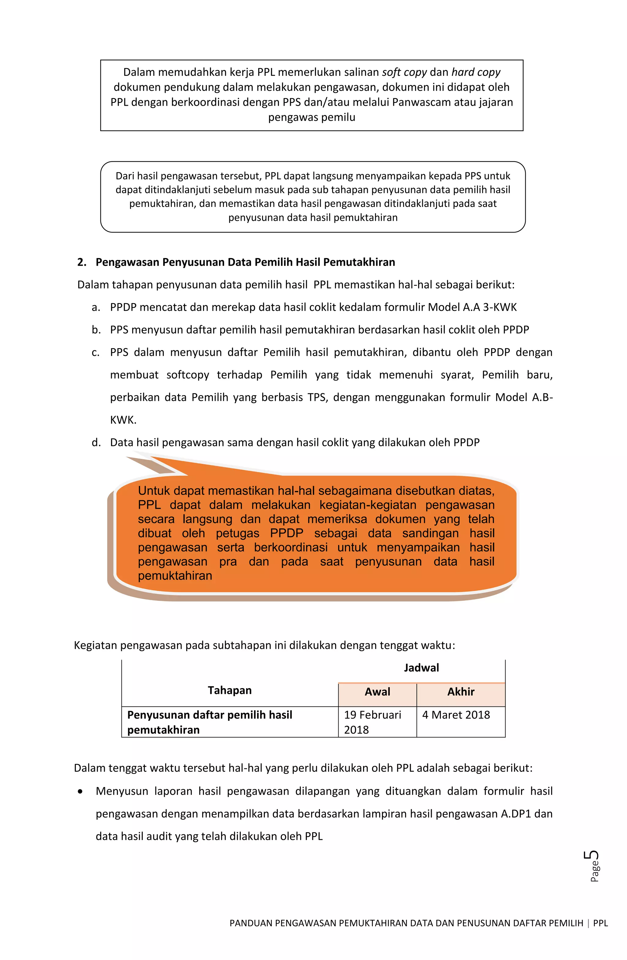 Ppl panduan pengawasan pemutakhiran data dan penyusunan daftar pemilih ...