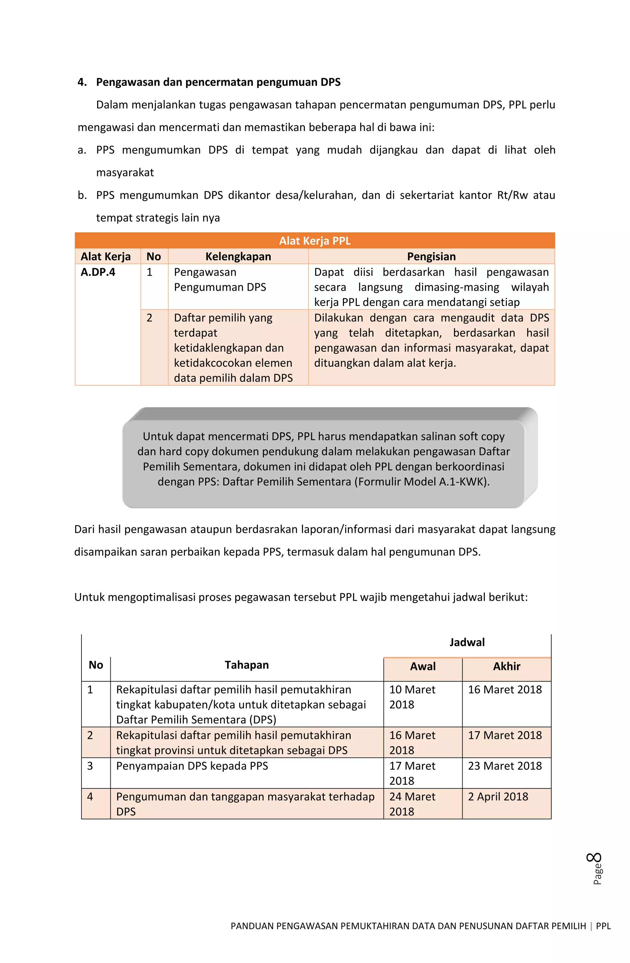 Ppl panduan pengawasan pemutakhiran data dan penyusunan daftar pemilih | PDF