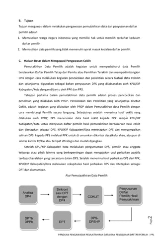 Ppl panduan pengawasan pemutakhiran data dan penyusunan daftar pemilih | PDF