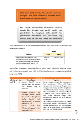 Ppl panduan pengawasan pemutakhiran data dan penyusunan daftar pemilih | PDF