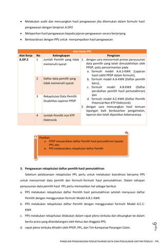 Ppl panduan pengawasan pemutakhiran data dan penyusunan daftar pemilih | PDF