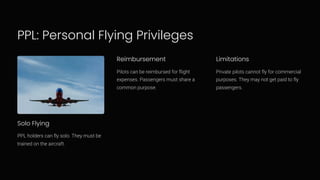 PPL vs. CPL: Understanding Pilot Licenses | PPT
