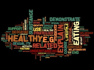 Miss Pavlovich BDSS Health Week #1 | PPT