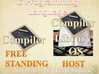 MISRA-C as a functional programming | PPT