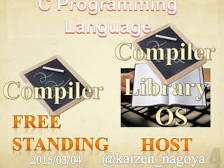 MISRA-C as a functional programming with subset of C programming language | PPT