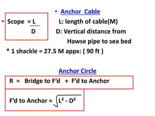Passage plan cal.pdf