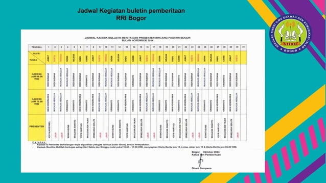 pp laporan KKL RRI SARAH MAULIDA ZA.pptx