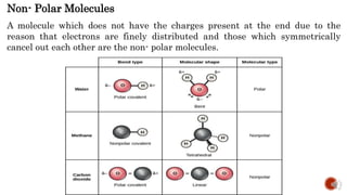 Polarity of molecules | PPTX