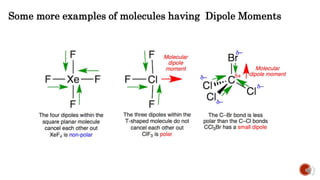 Polarity of molecules | PPTX