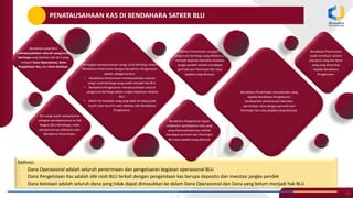 ppl_bendahara_penatausahaan_kas_aditya_agung_satrio_1_slide_standar.pdf