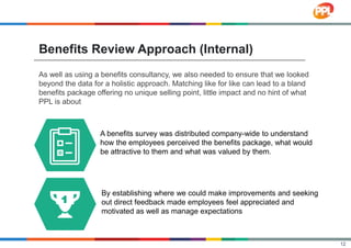 PPL benefits presentation | PPT