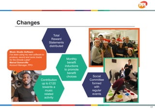 PPL benefits presentation | PPT