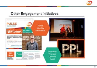 PPL benefits presentation | PPT
