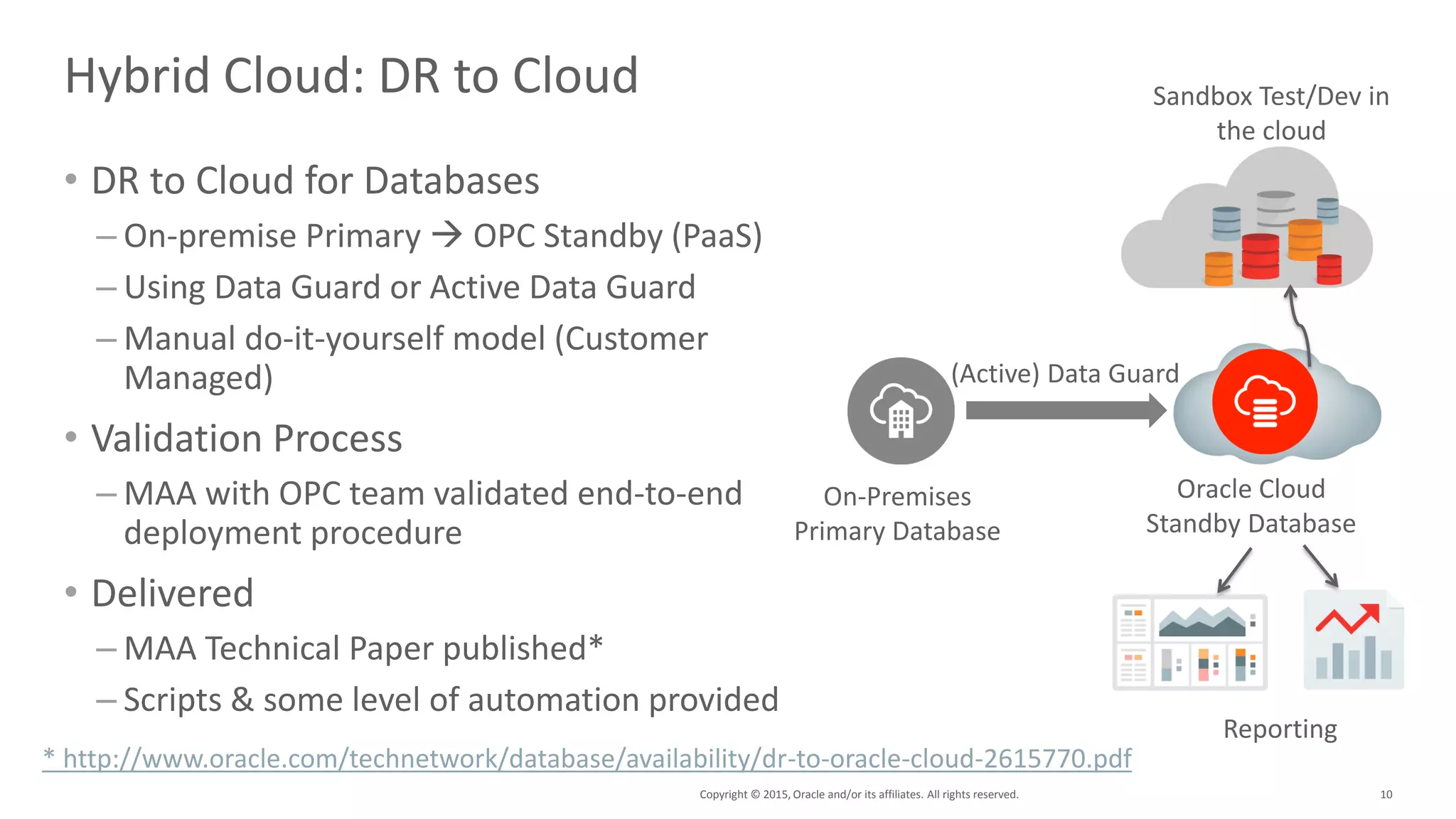 Disaster Recovery pomocí Oracle Cloudu | PPT