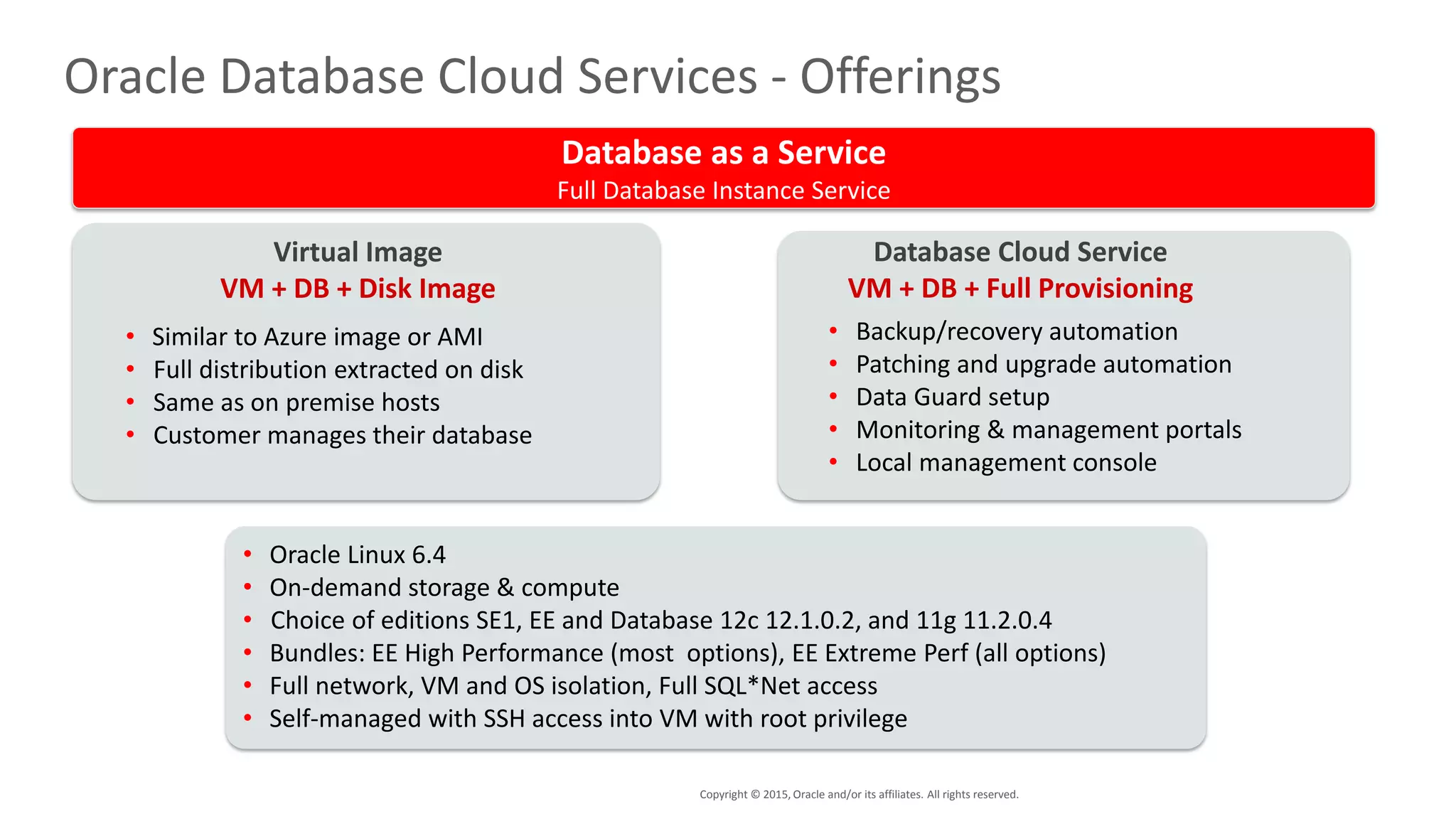 Disaster Recovery Pomocí Oracle Cloudu Ppt