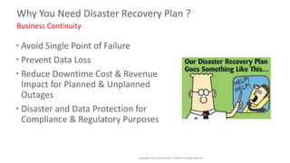 Disaster Recovery pomocí Oracle Cloudu | PDF