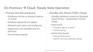 Disaster Recovery pomocí Oracle Cloudu | PPT