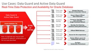Disaster Recovery pomocí Oracle Cloudu | PPT