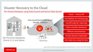 Oracle Maximum Availability Architecture | PDF