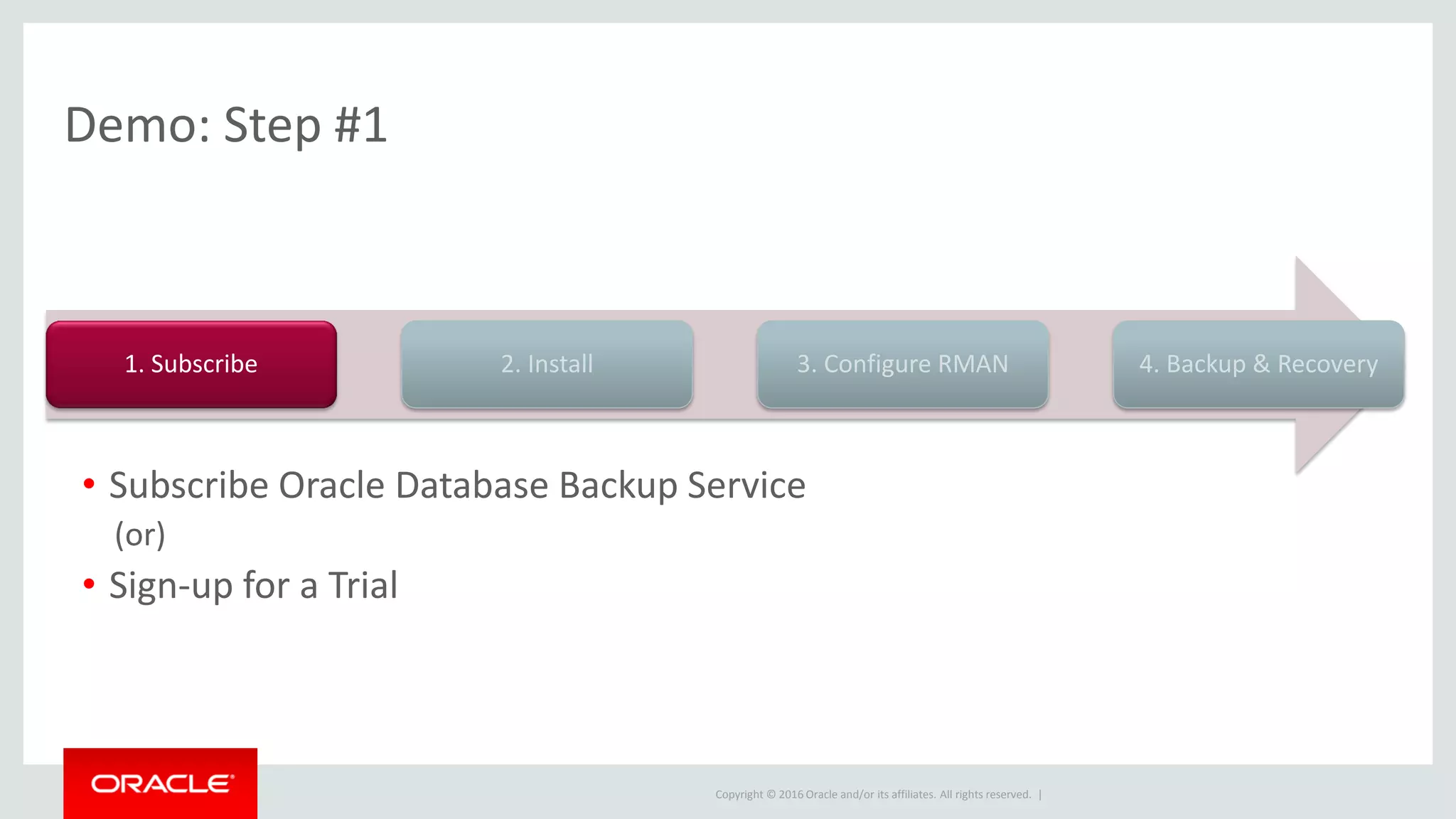 Oracle Database Backup Cloud Service Ppt