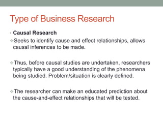 The types of Business Research, Business Reasearch process flowchart ...