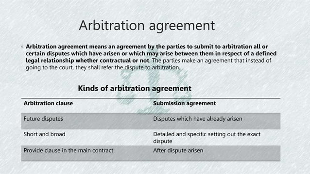arbitration, conciliation and alternate dispute resolution methods | PPTX