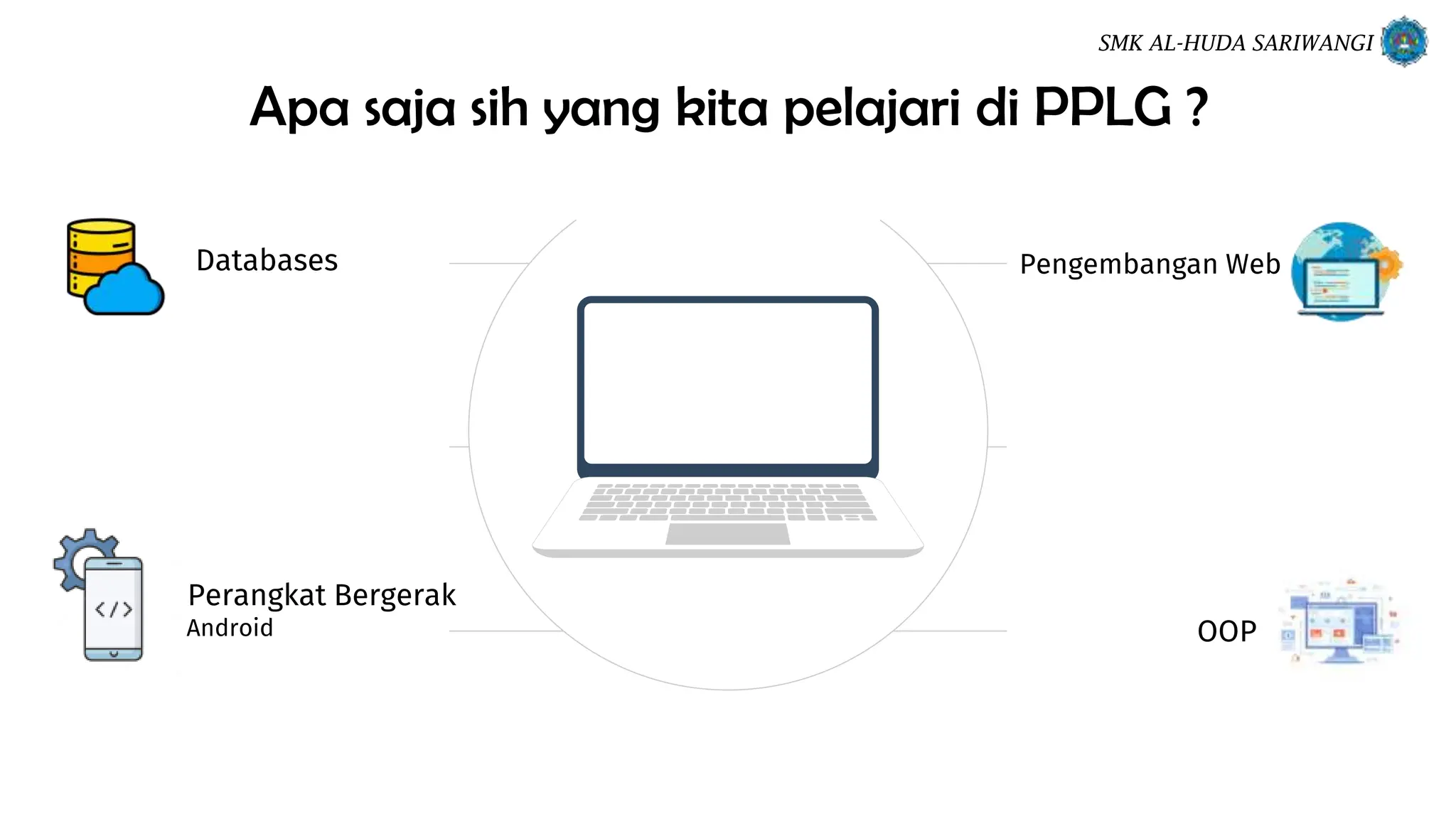 Pengembangan perangkat Lunak dan Gim penjelasan singkat | PPTX