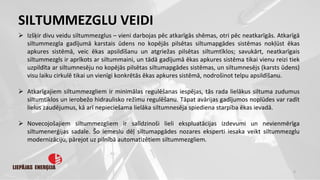 Siltummezgls. Uzstādīšana. Regulēšana un kļūdas | PDF