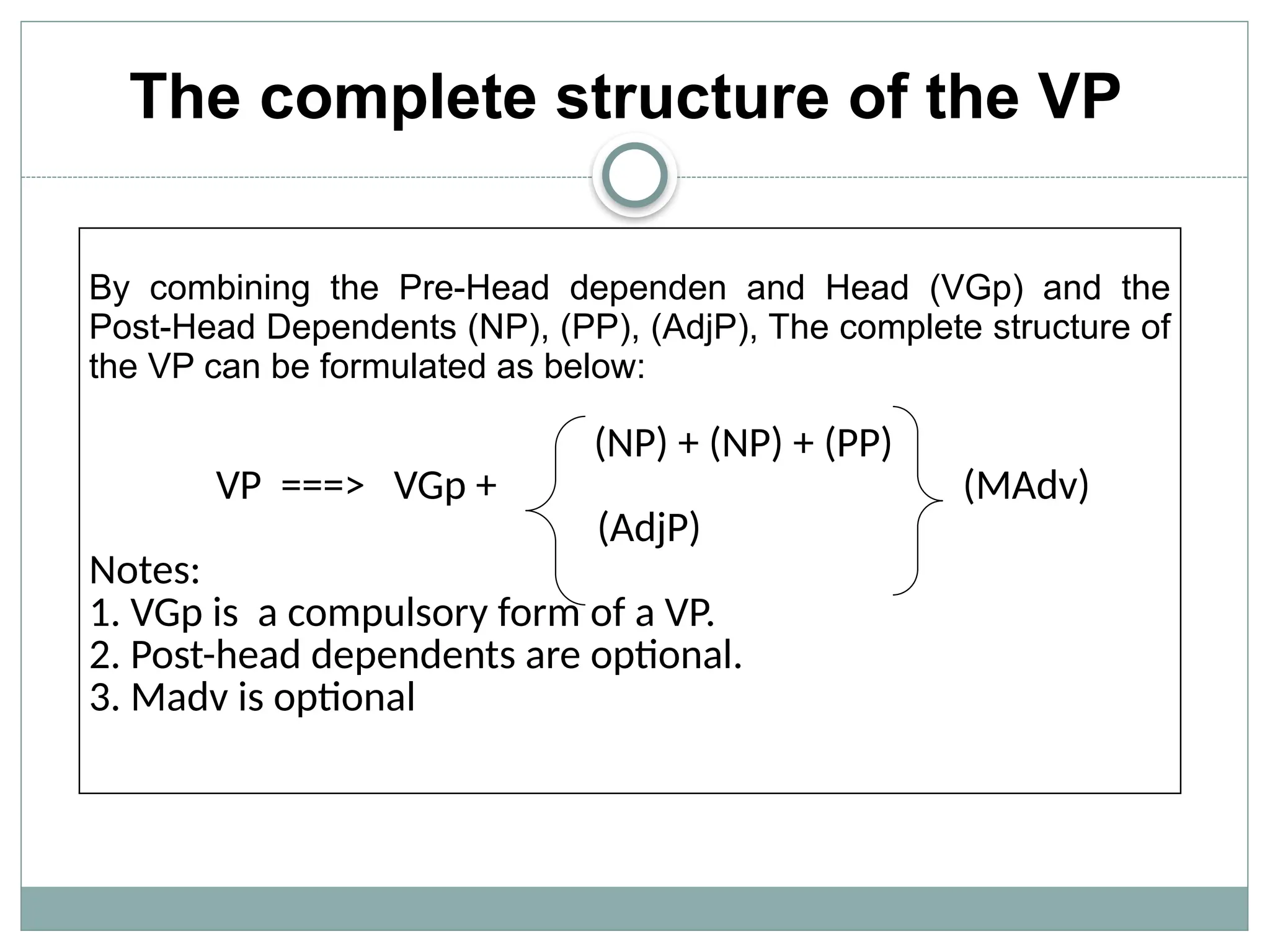 Lecture Note: Verb and Verb Phrase...... | PPT