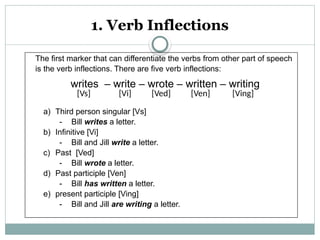 Lecture Note: Verb and Verb Phrase...... | PPT | Free Download