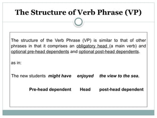 Lecture Note: Verb and Verb Phrase...... | PPT
