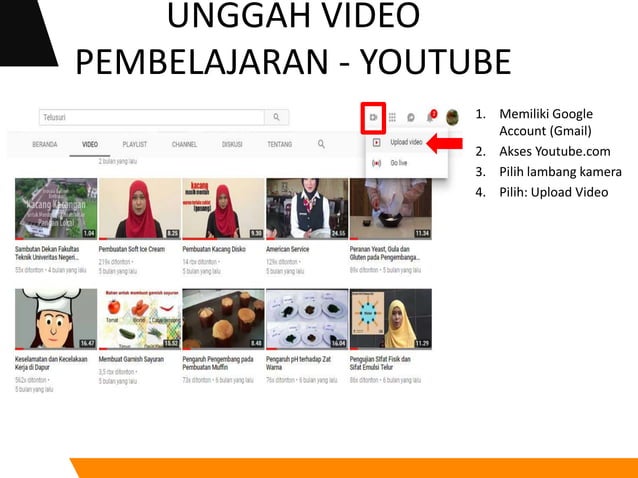 PPL PPG DALJAB 2022.pptx