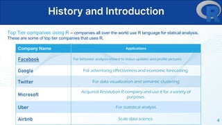 R Programming Language | PPTX