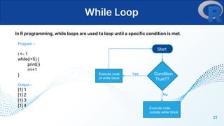 R Programming Language | PPT