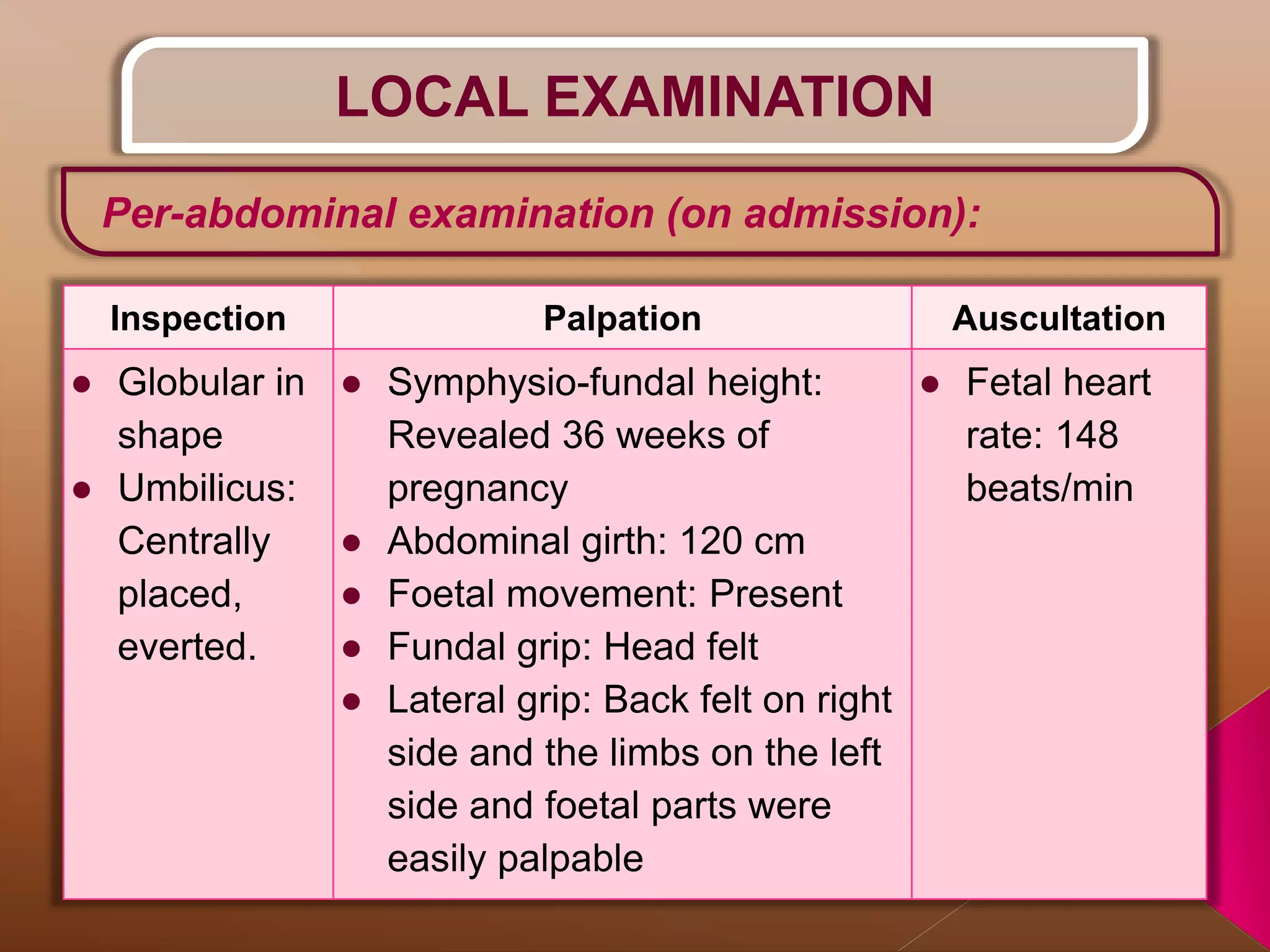 Anaestehsia for Cesarean section in a patient with Central Placenta ...