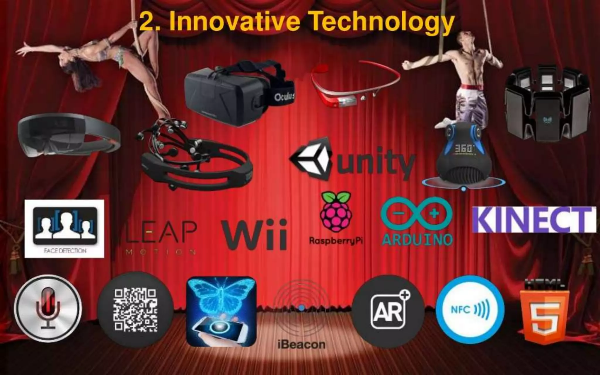 Technologies applied in marketing | PPTX