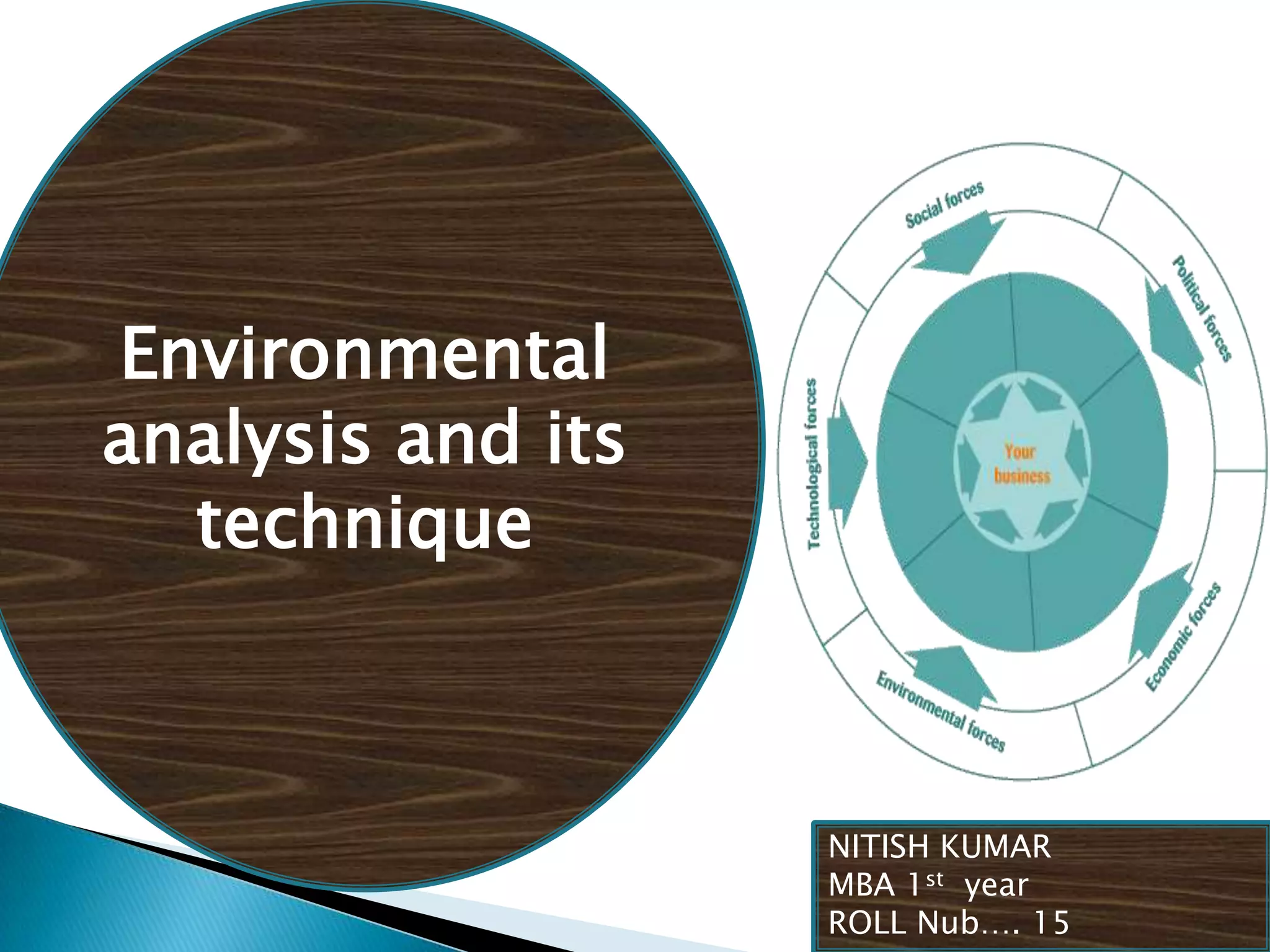 environmental analysis and its technique | PPT
