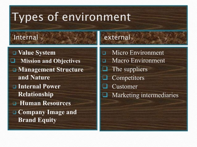 environmental analysis and its technique | PPT