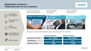 CASE_STUDY ON SIEMENS COMPANY | PDF