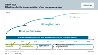 CASE_STUDY ON SIEMENS COMPANY | PDF