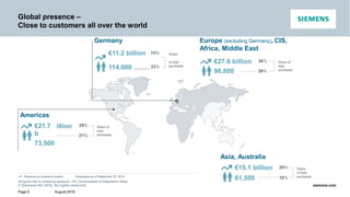CASE_STUDY ON SIEMENS COMPANY | PDF