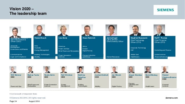 CASE_STUDY ON SIEMENS COMPANY
