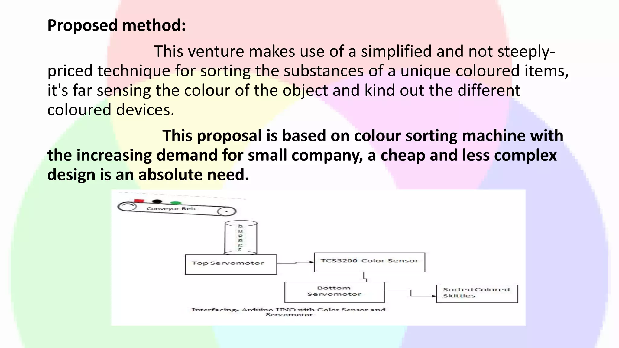 colour sorting machine | PPTX