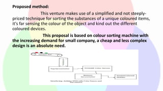 colour sorting machine | PPTX