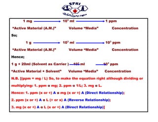 ppm.doc